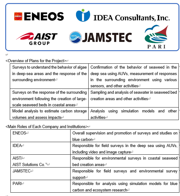 ENEOS Awarded Contract for the FY2026 Survey and Study Project on Deep ...